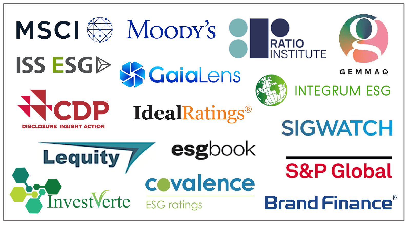 CSRHub Celebrates Reaching 900 ESG Data Sources CSRHub Celebrates Reaching 900 ESG Data Sources